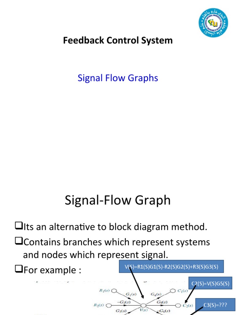 Signals Flow Graphs | PDF