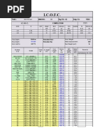 FINAL DP # 5 - 9 5-8 Casing Tally | PDF | Structural Engineering | Cement