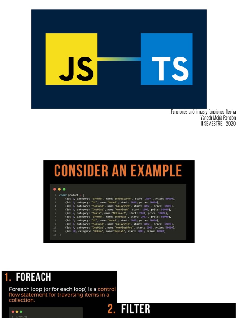 Funciones en JavaScript y TypeScript | PDF | Función (Matemáticas ...