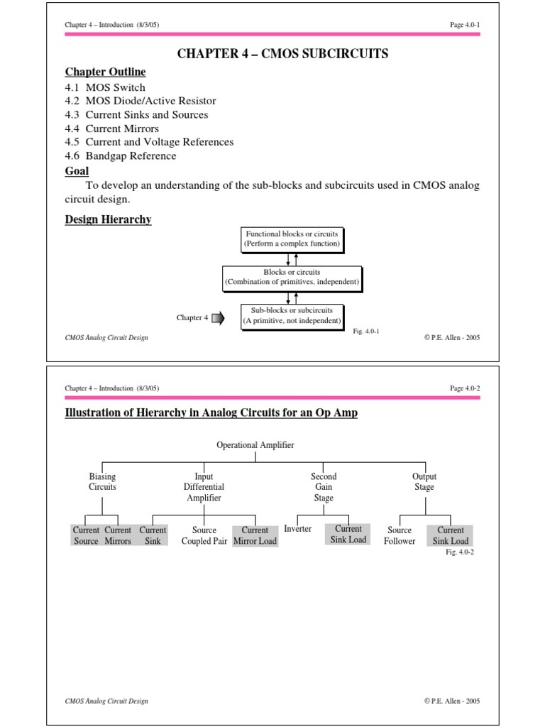 Allen Slides 04 Cmos Subcircuits PDF | PDF | Cmos | Mosfet