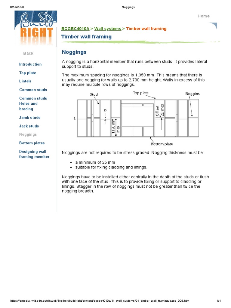 Buildright BCGBC4010A Wall Systems - Noggings | PDF