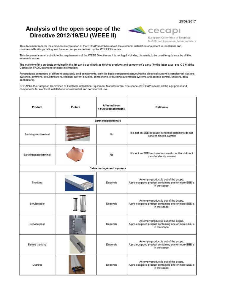 2 CECAPI Analysis WEEE II Open Scope | PDF | Electrical Engineering ...