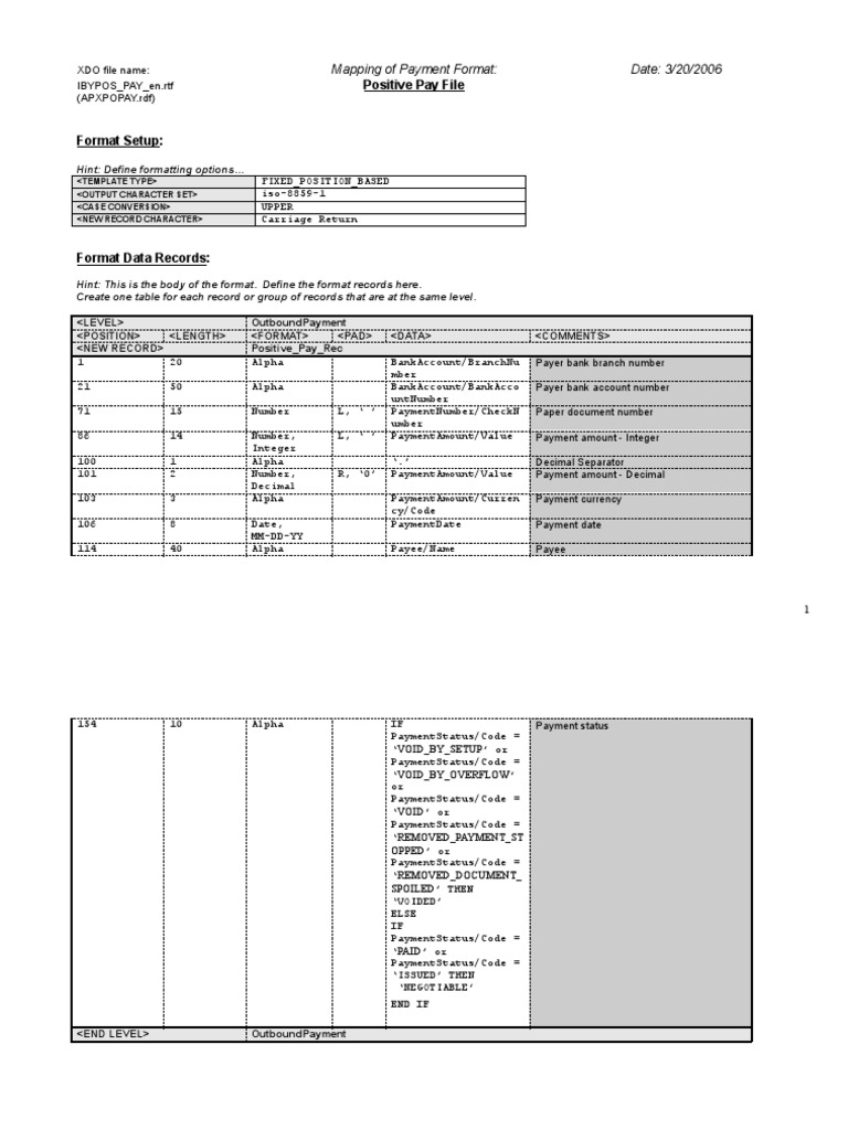 Positive Pay File: Mapping of Payment Format: Date: 3/20/2006 | PDF ...