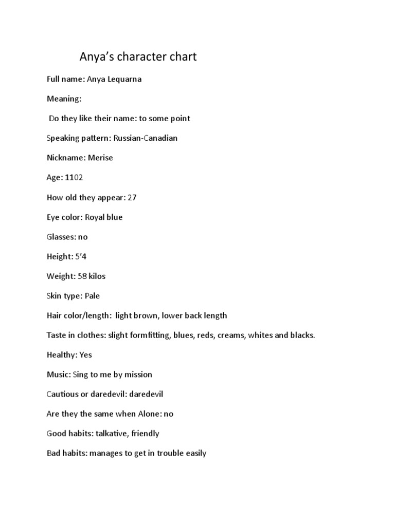 Anya's Character Chart | PDF