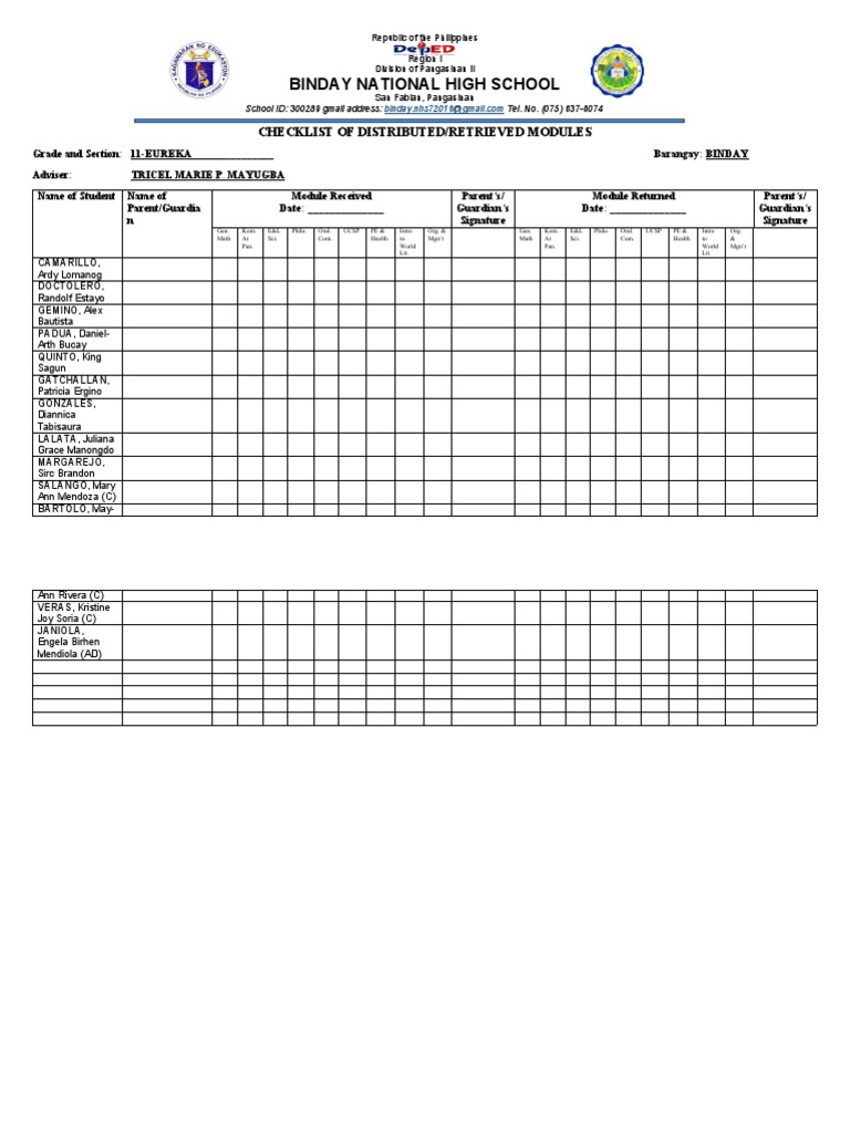 Binday National High School: Checklist of Distributed/Retrieved Modules ...