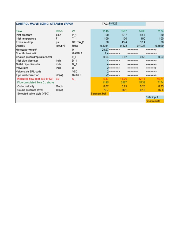 Steam Control Valve Sizing for Tag PV123 | PDF | Valve | Pressure