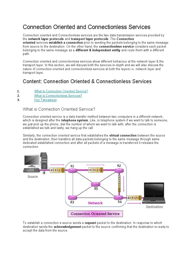 Connection Oriented And Connectionless Services Pdf Computer Network Network Protocols
