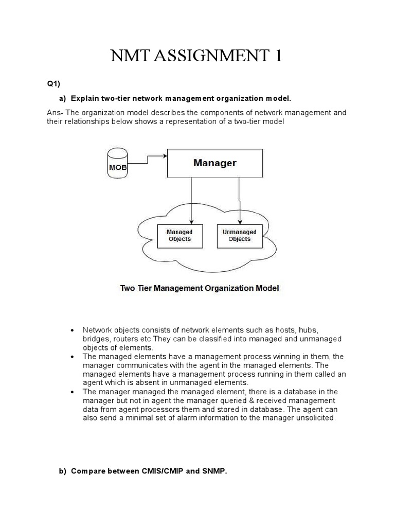 NMT Assignment 1: Q1) A) Explain Two-Tier Network Management ...