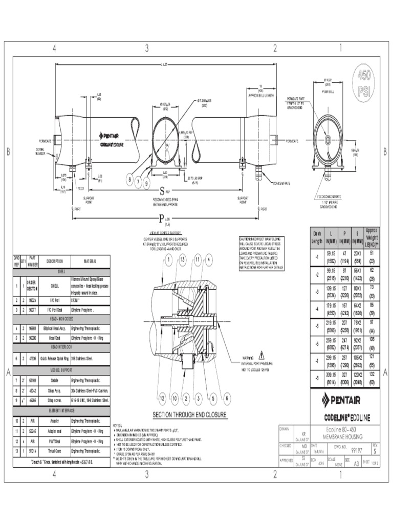 Codeline Ecoline Drawing 80-450 Rev Q Total PDF | PDF | Pipe (Fluid Conveyance) | Materials