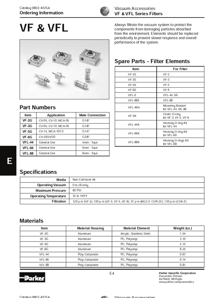 Convum Vacuum Filters Only | PDF | Filtration | Materials