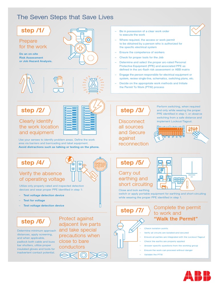 ABB Seven Steps to Electrical Safety | PDF | Personal Protective ...