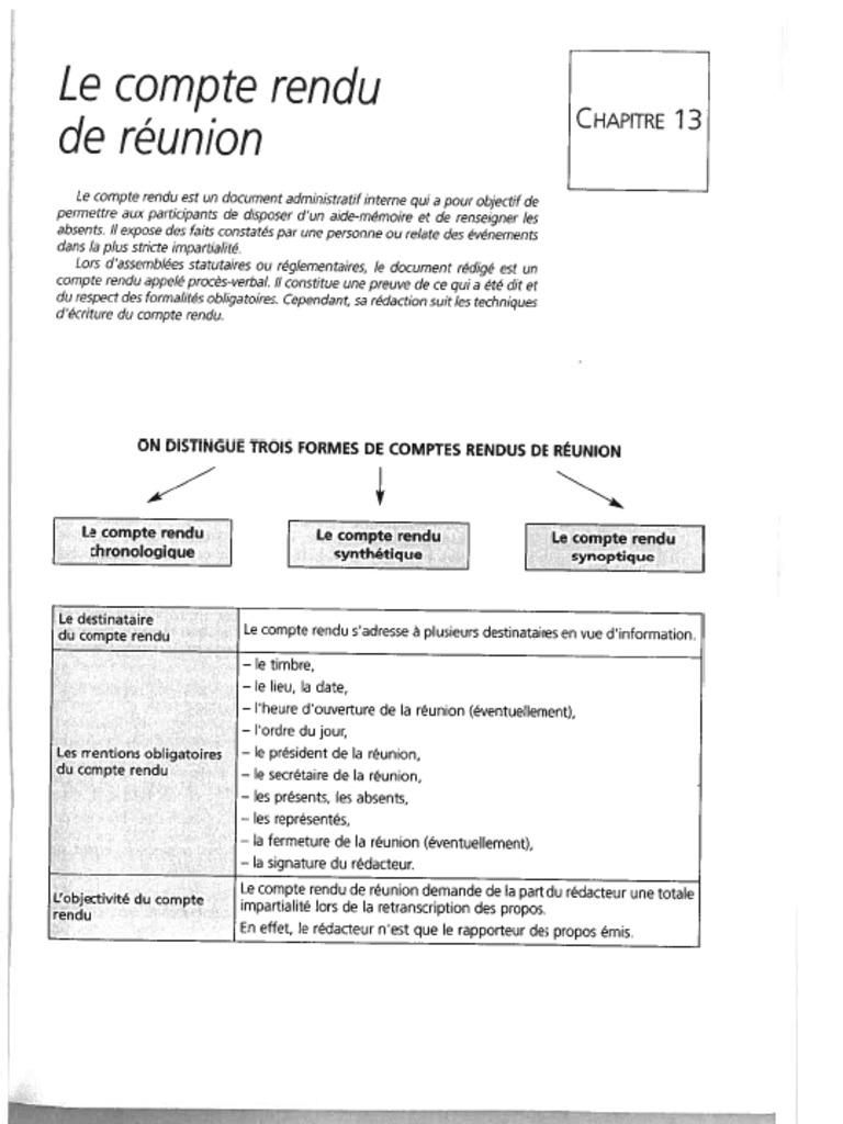 Methodologie CR | PDF