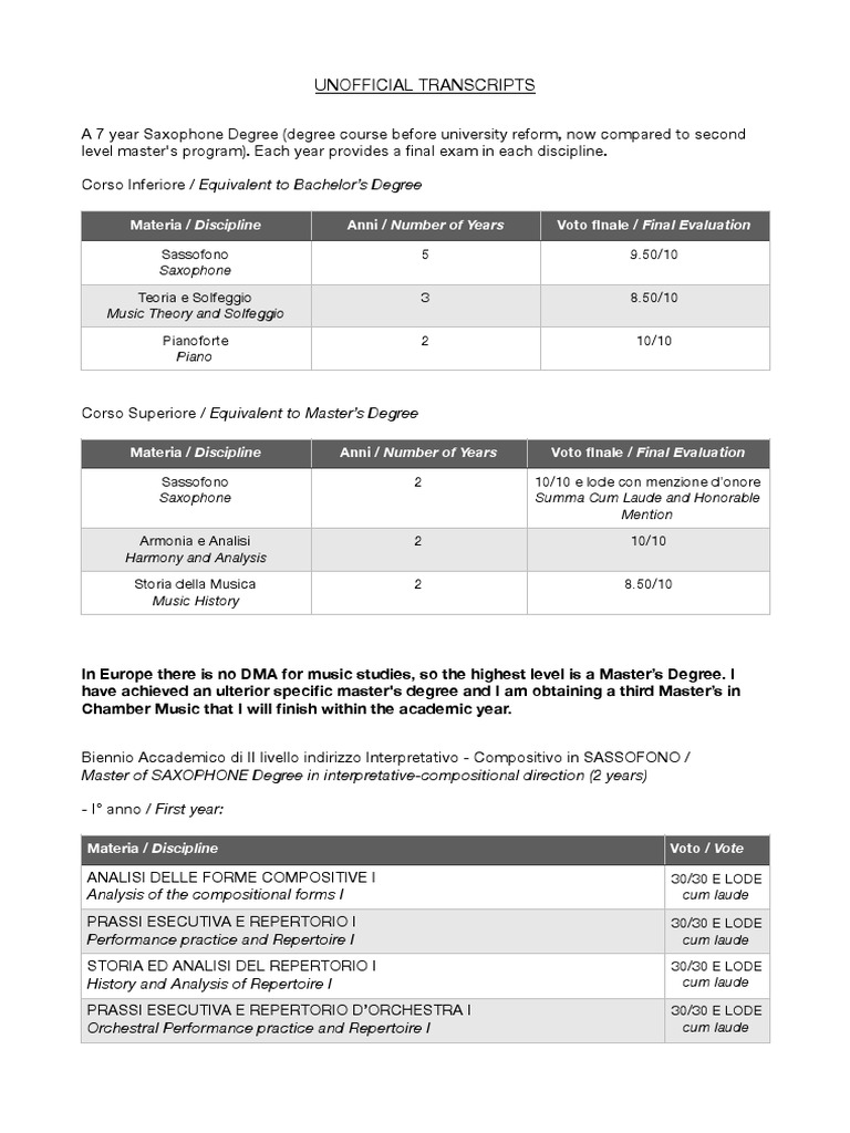 Unofficial Transcripts | PDF | Academic Degree | Academia