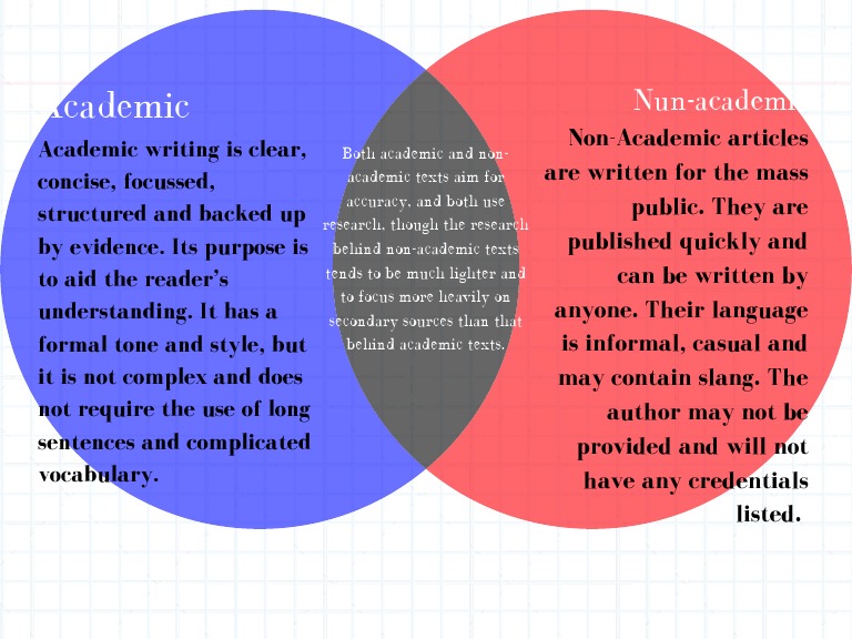Acadmic Vs Nun-Academic 2 | PDF | Career & Growth | Foreign Language ...