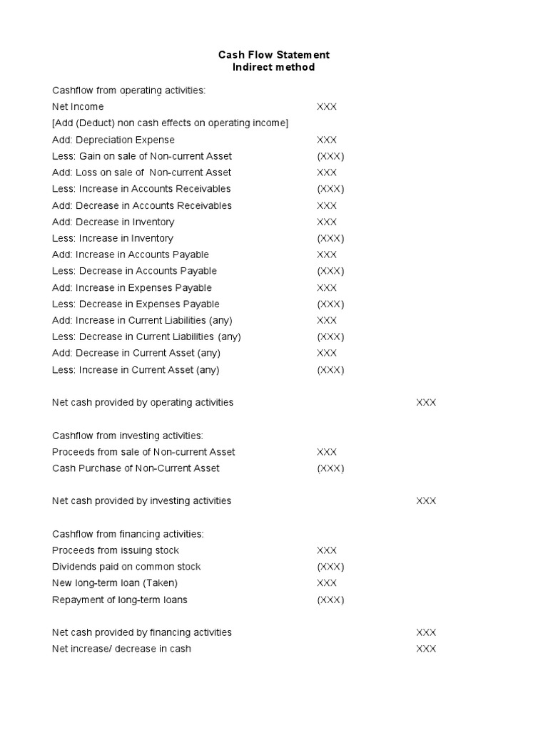 Statement Cash Flow Format | PDF