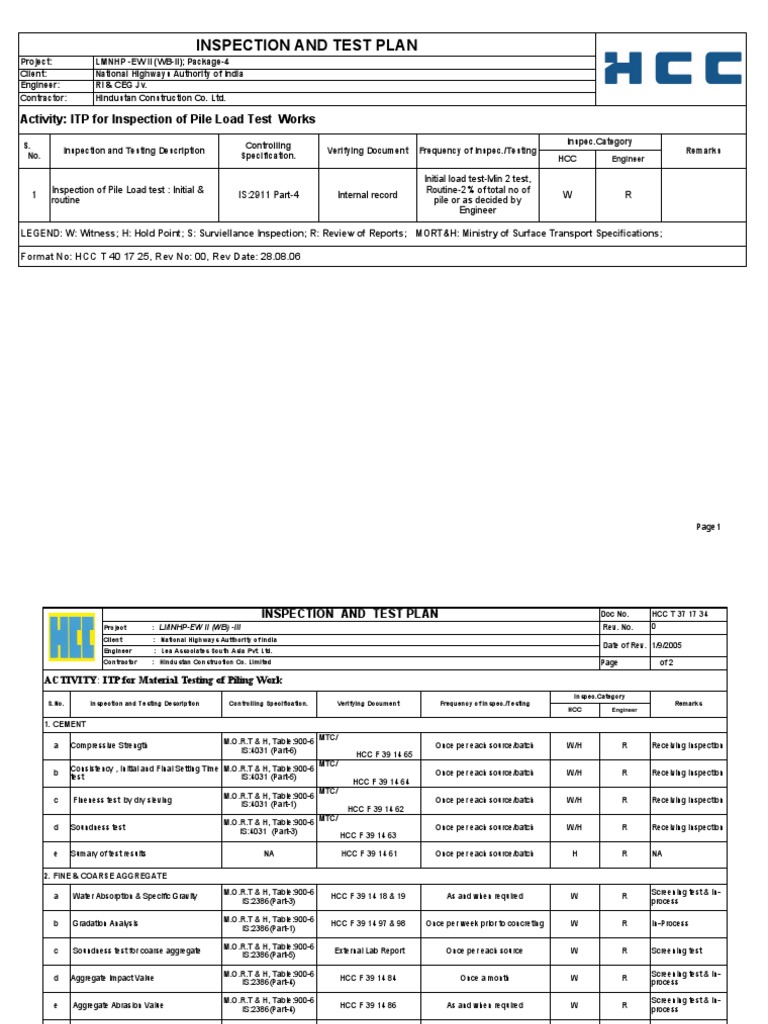 Inspection and Test Plan: Activity: ITP For Inspection of Pile Load ...