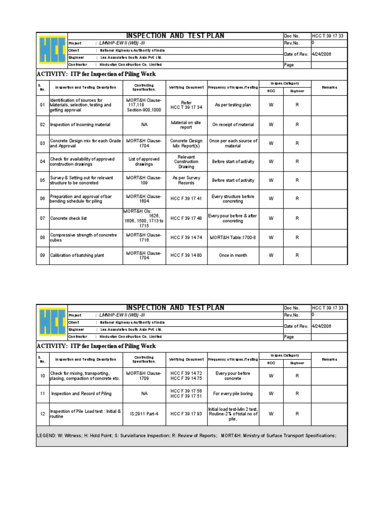 Inspection and Test Plan: ACTIVITY: ITP For Inspection of Piling Work ...