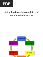 Communication Model (CMAPP) | PDF | Nonverbal Communication | Communication