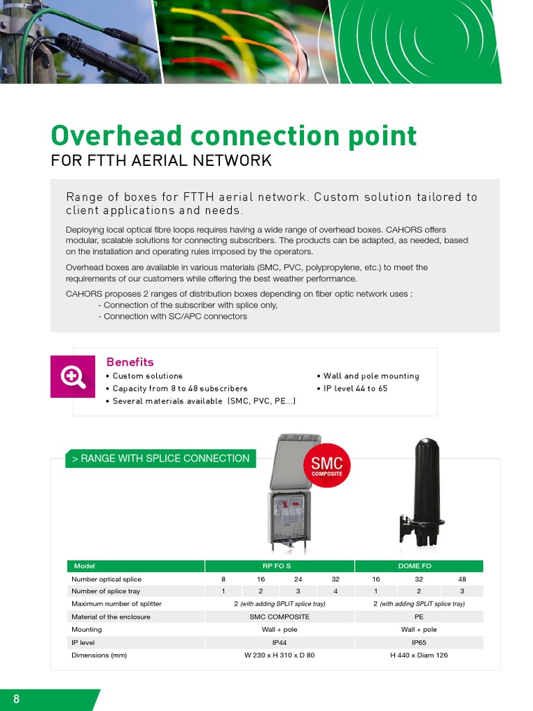 FTTH Aerial Network Solutions | PDF | Fiber To The X | Optical Fiber