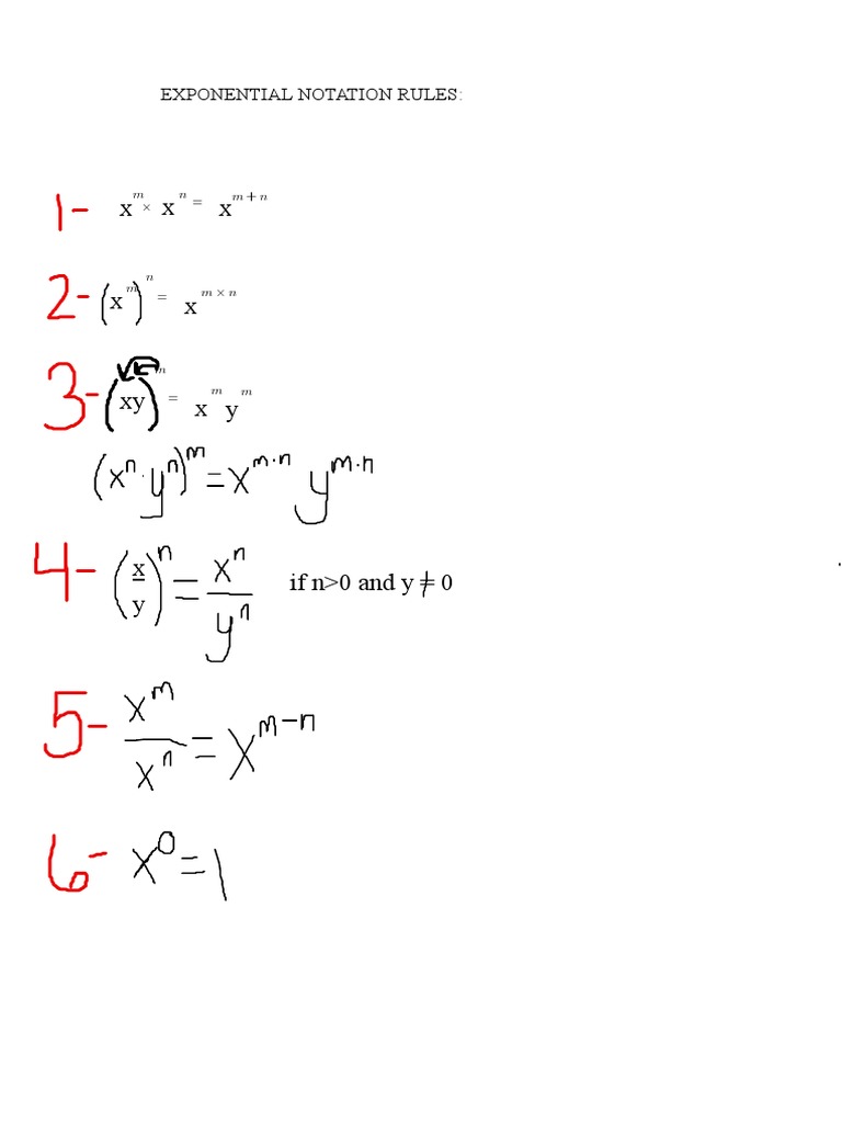 Exponent Rules Print Out | PDF