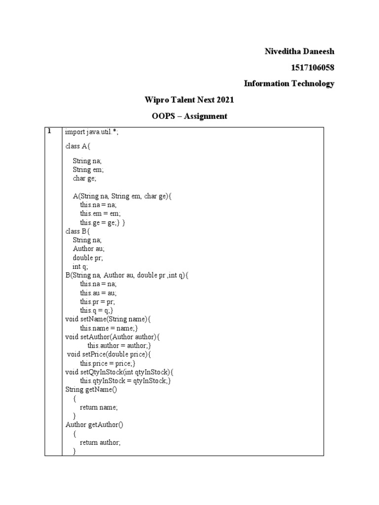 Niveditha Daneesh 1517106058 Information Technology Wipro Talent Next 2021 OOPS - Assignment ...