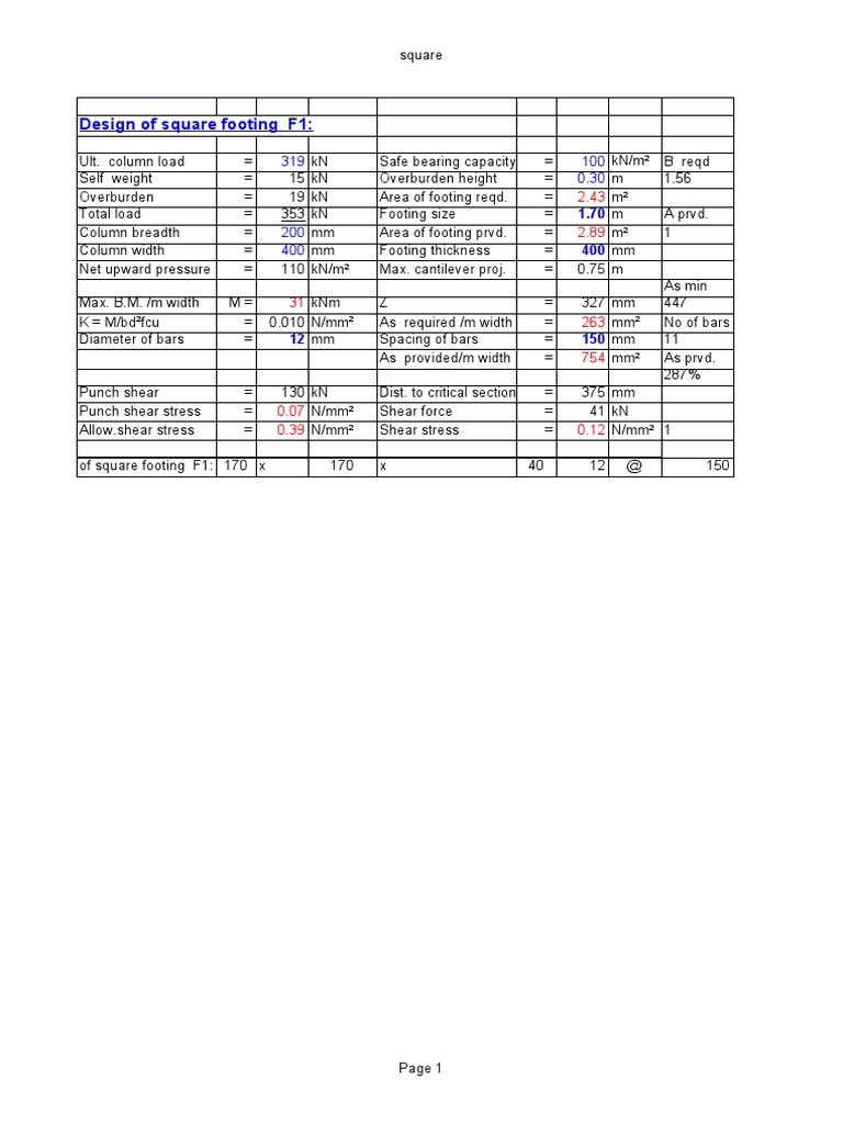 Design of Square Footing F1 | Download Free PDF | Column | Mechanical ...