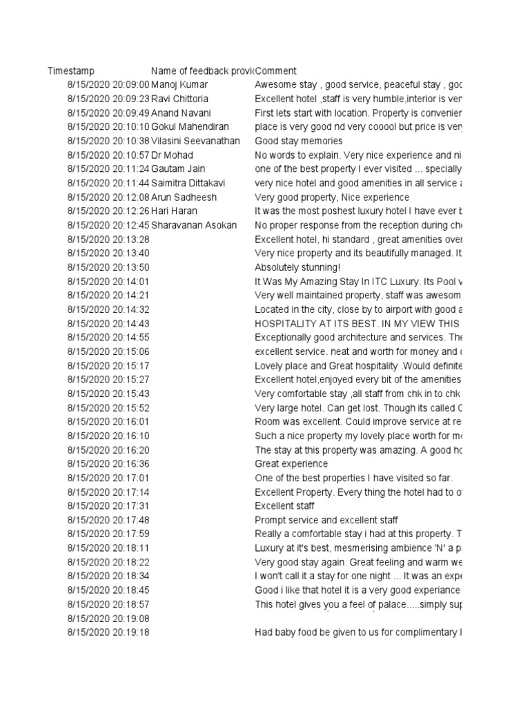 ITC Grand Chola - Utkarsh | PDF | Hotel | Restaurants