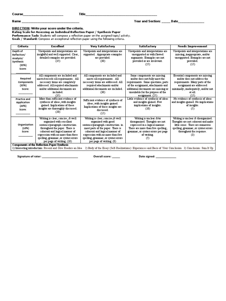 RUBRIC SYNTHESIS Paper 1 1 | PDF | Syntax | Essays