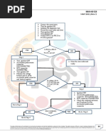 BMICH Map Updated | PDF