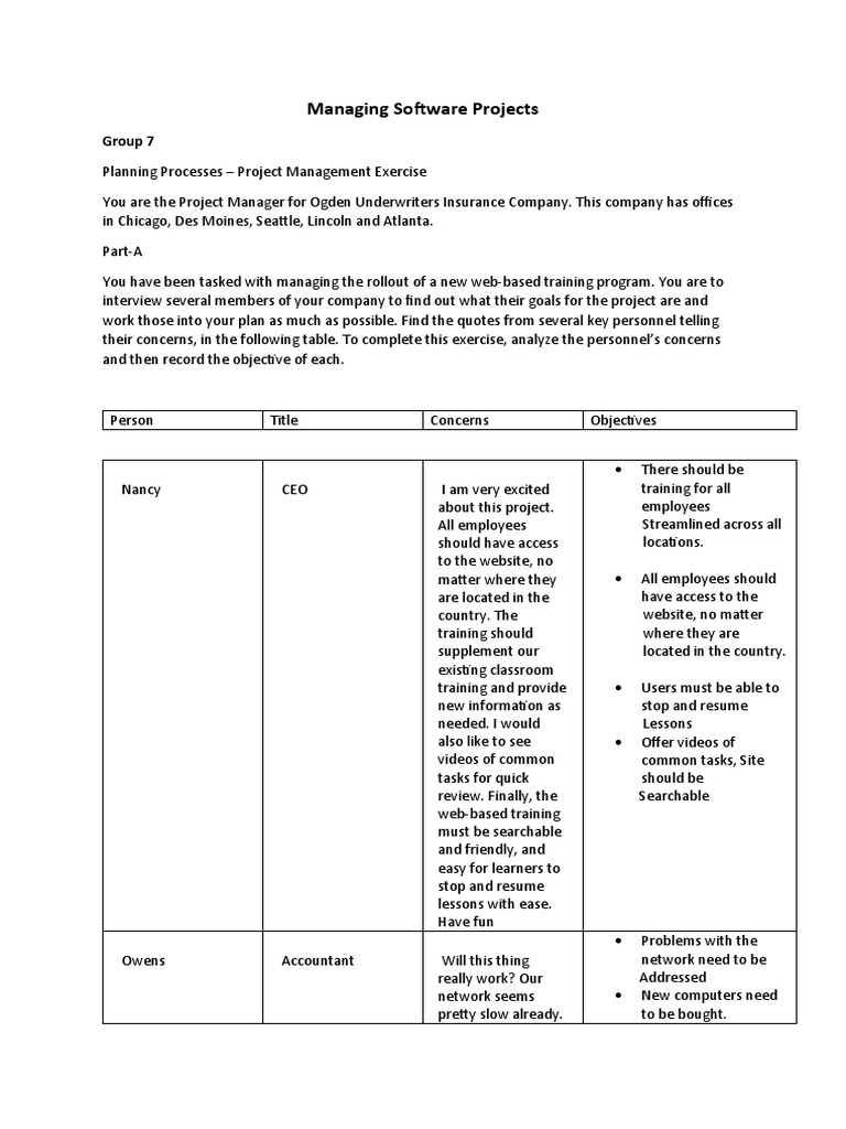 Project Charter Activity Group 7 | PDF | Adobe Flash | Web Application