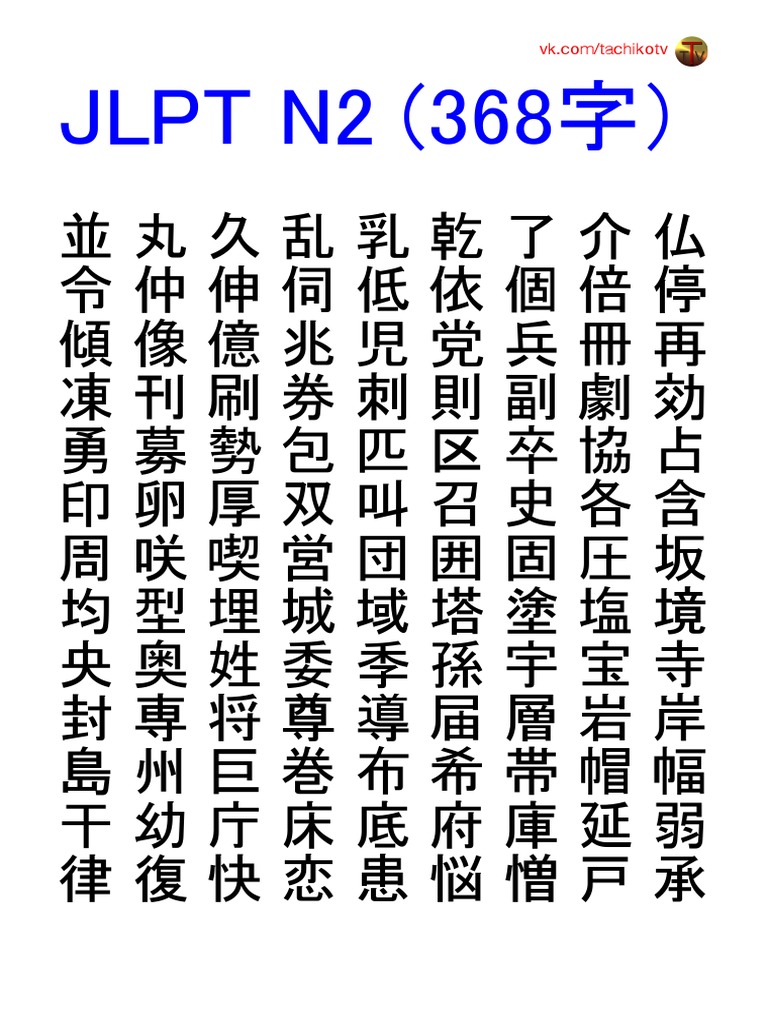 JLPT N2 Kanji List | PDF
