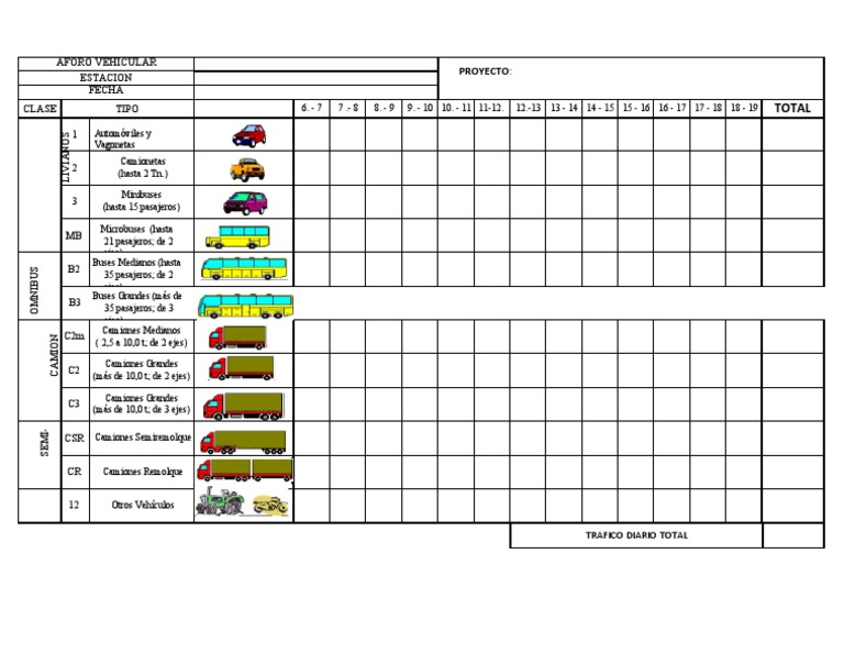 Calculo de Tpda | PDF