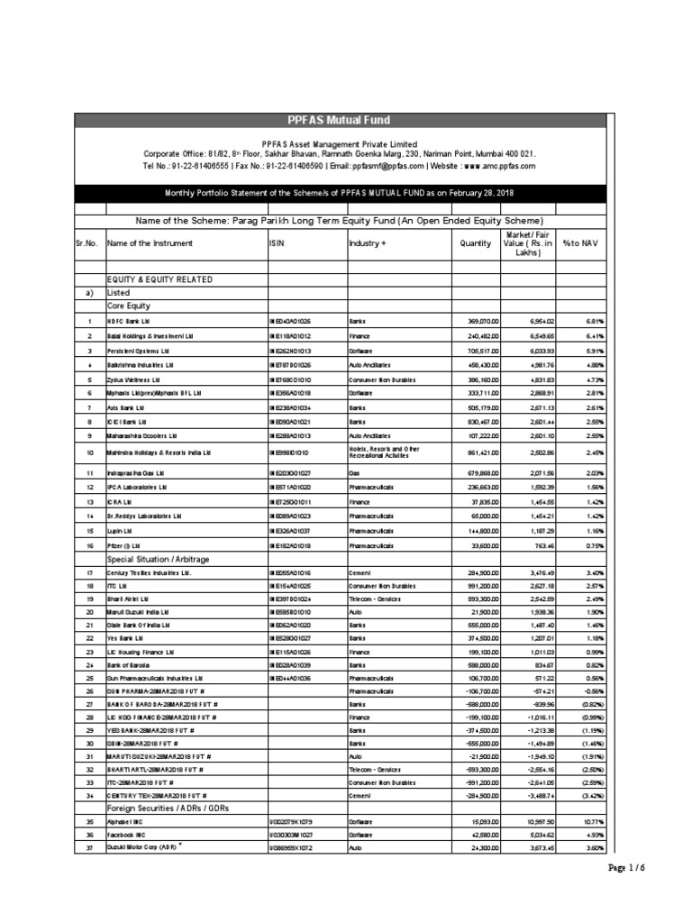 PPFAS Mutual Fund Portfolio Statement February 2018 | PDF | Futures ...
