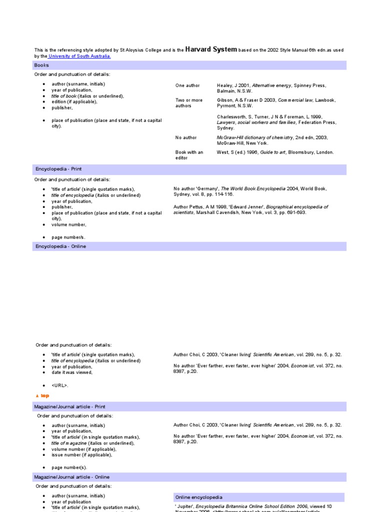 Harvard Referencing Guide | PDF | Encyclopedias | Publishing