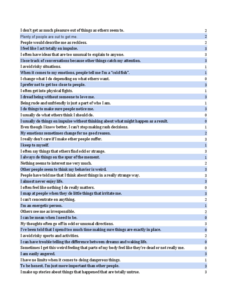 Pid 5 | PDF | Personality Disorder | Human Diseases And Disorders