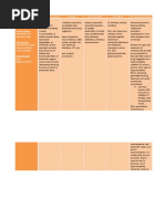 Sulfa Drug Allergy Management Guide | PDF | Allergy | Clinical Medicine