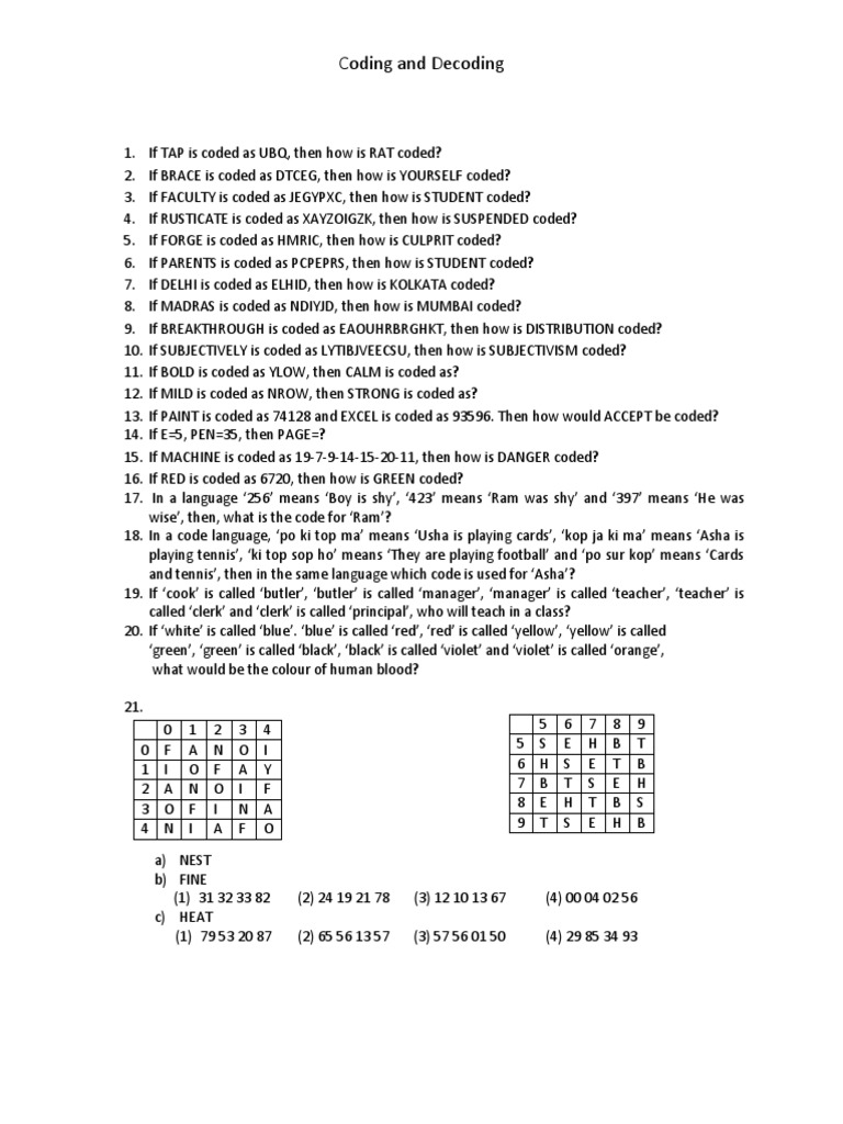 Coding & Decoding | PDF | Artistic Techniques | Graphic Design