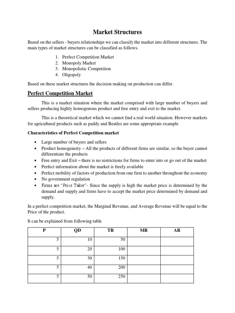 Market Structures | PDF | Monopoly | Perfect Competition
