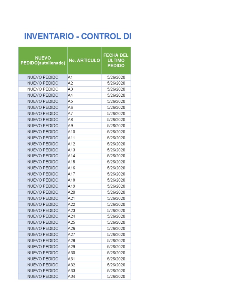 3 Inventory Stock Control Template ES1 | PDF | Artículos de tocador ...