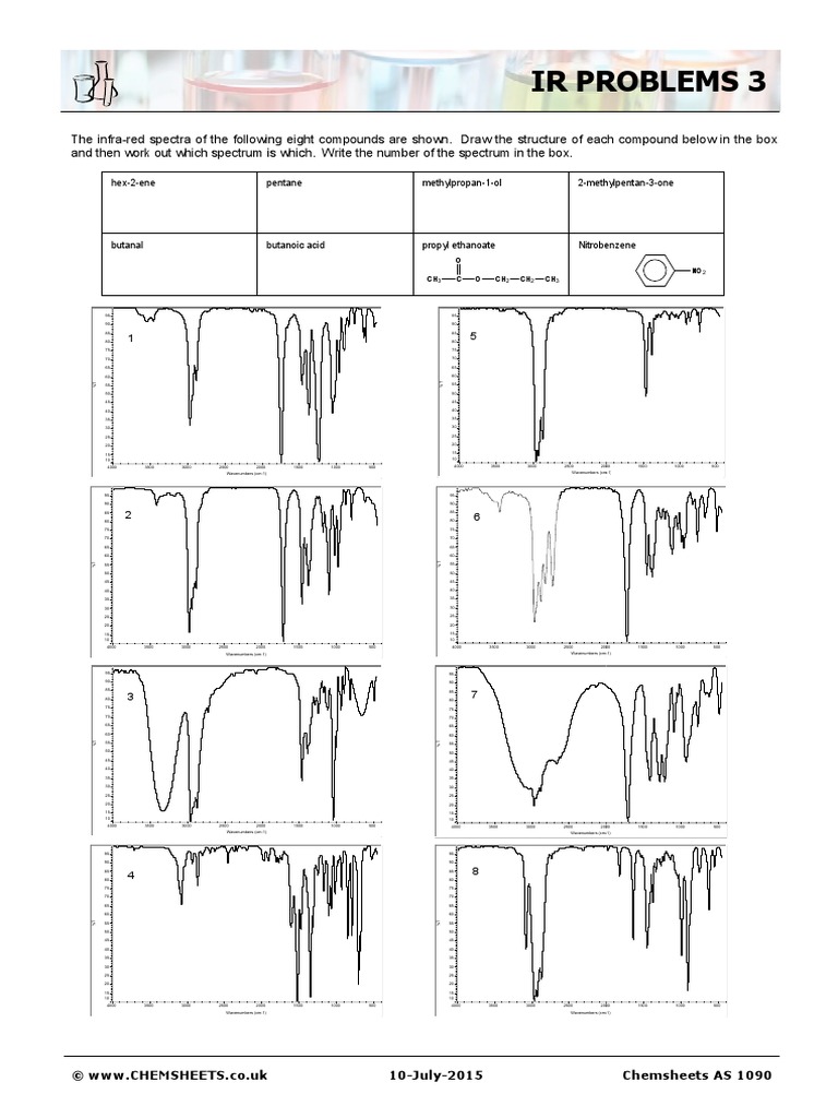 Ir Problems Ir Problems 3: Hex-2-Ene Pentane Methylpropan-1-Ol 2-Methylpentan Methylpentan-3-One ...