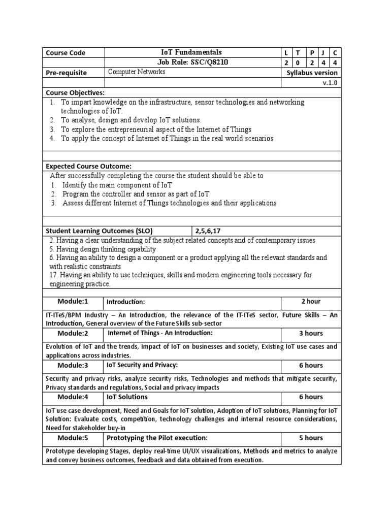 Internet of Things-1 - Syllabus | PDF | Internet Of Things | Privacy
