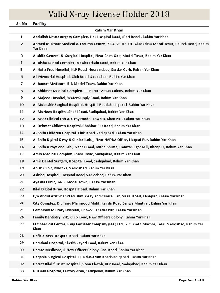 Valid X-Ray License Holder 2018 | PDF | Pakistan | Medicine