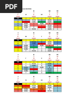Male Female Key Change Chart | PDF