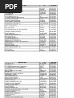 Cha Mobility Map | PDF | Chicago | Illinois