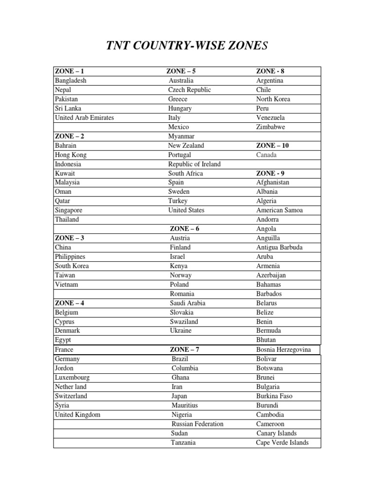 TNT Zone List | PDF | Island | Coastal And Oceanic Landforms