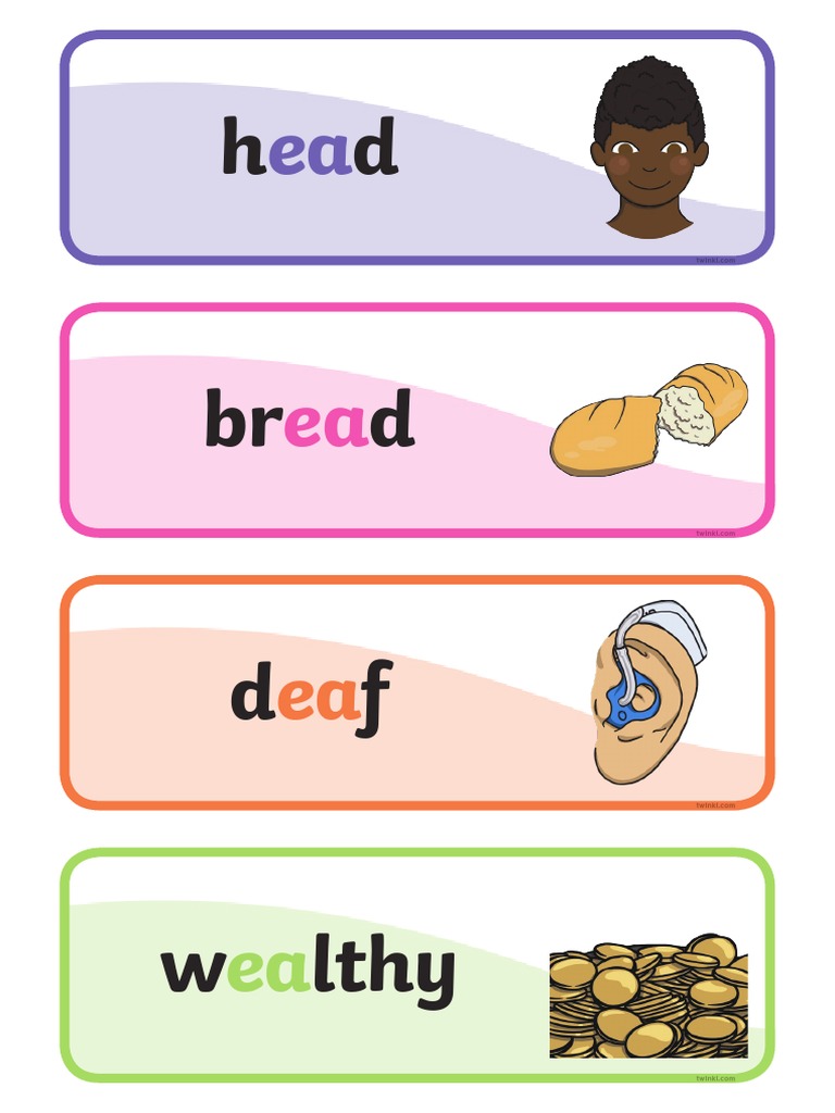 BL Blends Word List | PDF