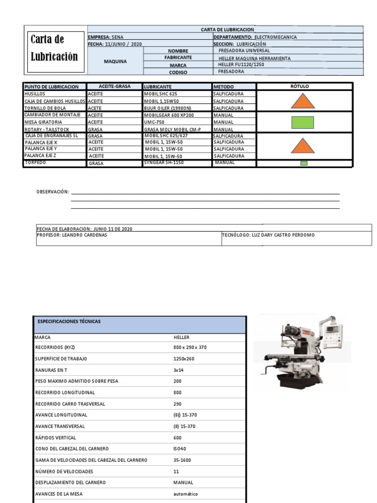 (Simbologia) Carta-De-Lubricacion | PDF | Bienes manufacturados | Procesos industriales