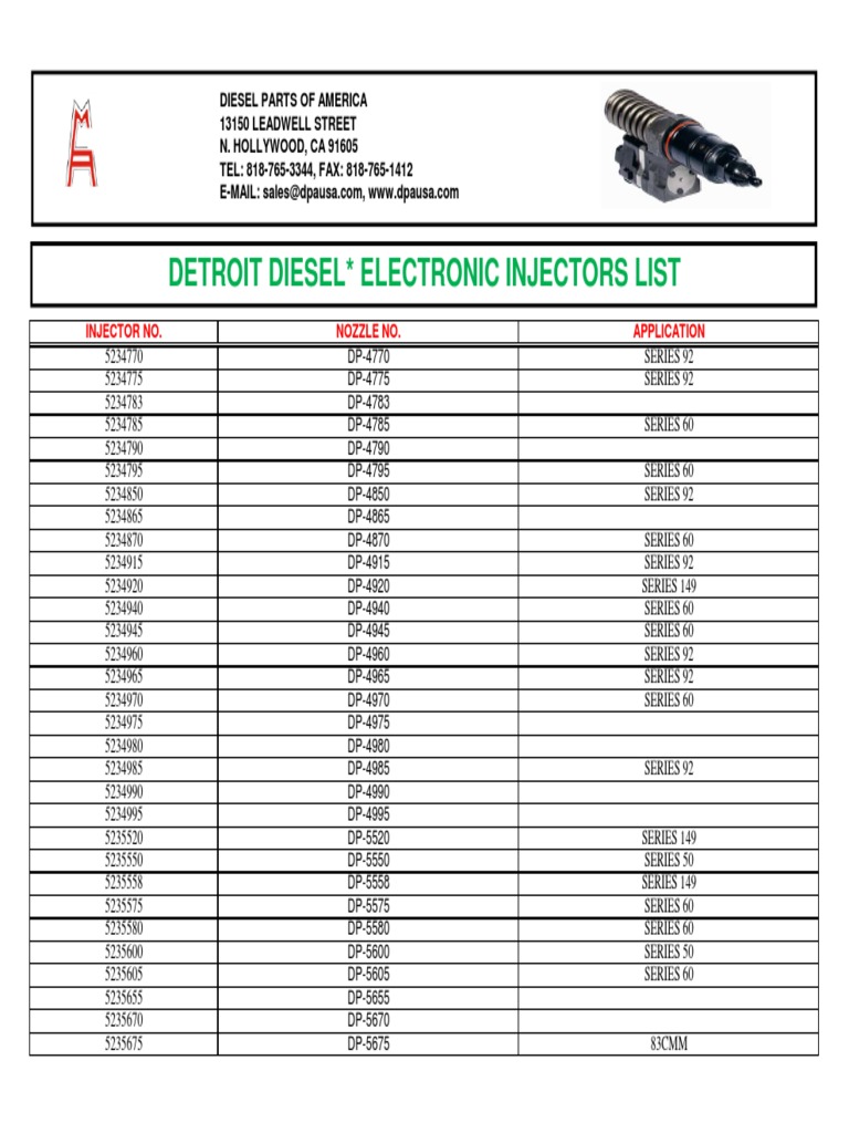 Diesel Injectors for Detroit Diesel Series 60, 92 & 149 Engines | PDF ...
