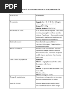Roxicaina 2 Simple-Ficha Tecnica | PDF | Farmacología | Tratamientos ...