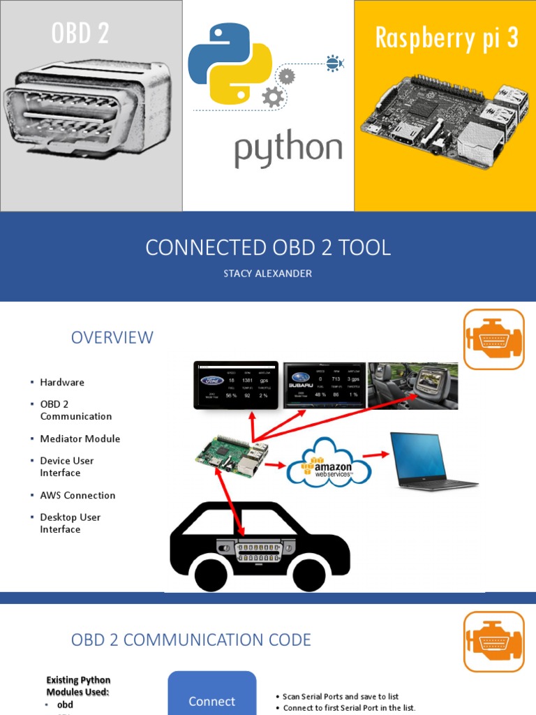 Connected Vehicle Diagnostics: Developing an OBD-II Data Logging and ...